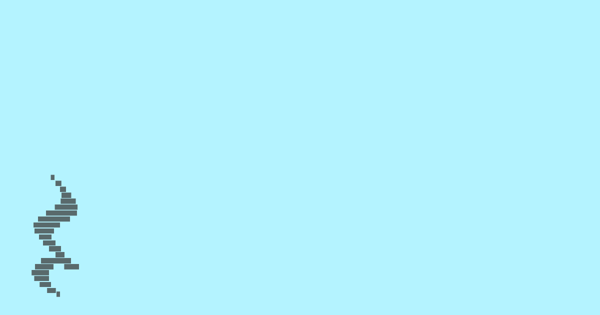 Rhythm Generator - 4four.io